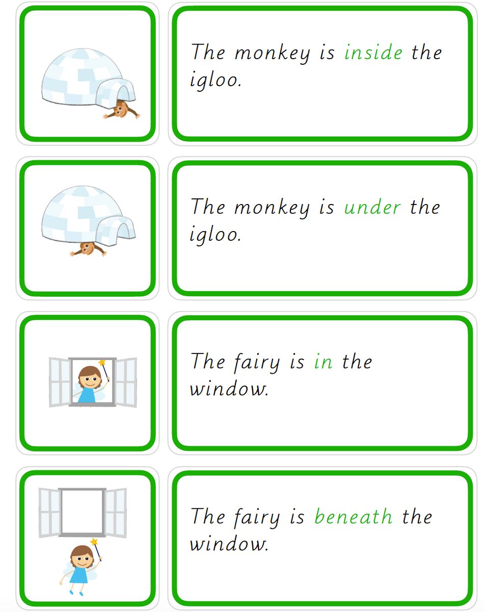 Prepositions - Pictures and Sentences - Simple - Engelsk – Learning ...