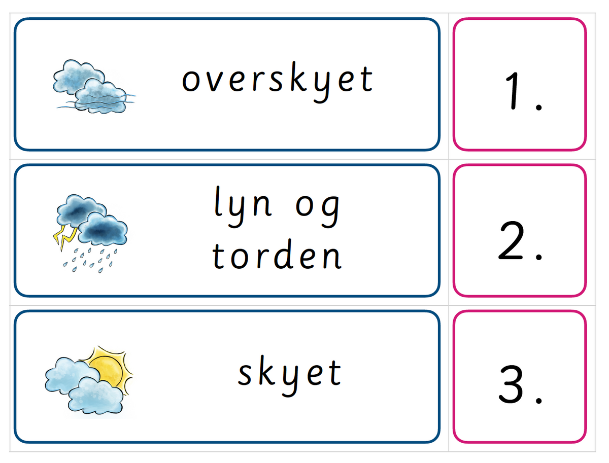 Dagstavle - kalender med klær - vær - dag -dato og år - bildekort ...